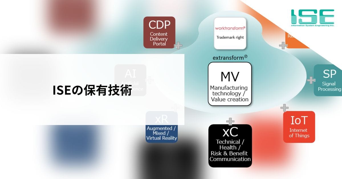 ISEの保有技術 | ISE 株式会社情報システムエンジニアリング